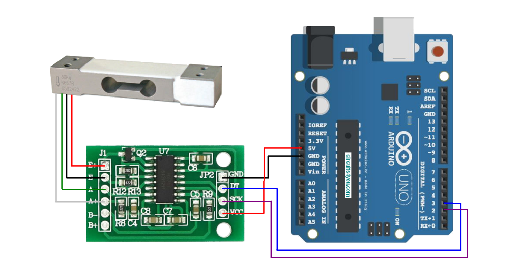 Arduino - Load cell (yük hücresi), Hx711 Kalibrasyon ve Bağlantı Şekli ...